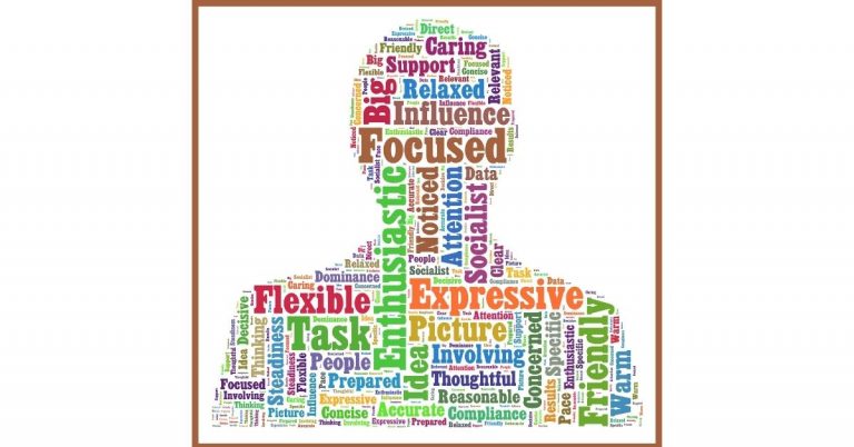 What is Management? [The Ultimate Guide to Successful Management]