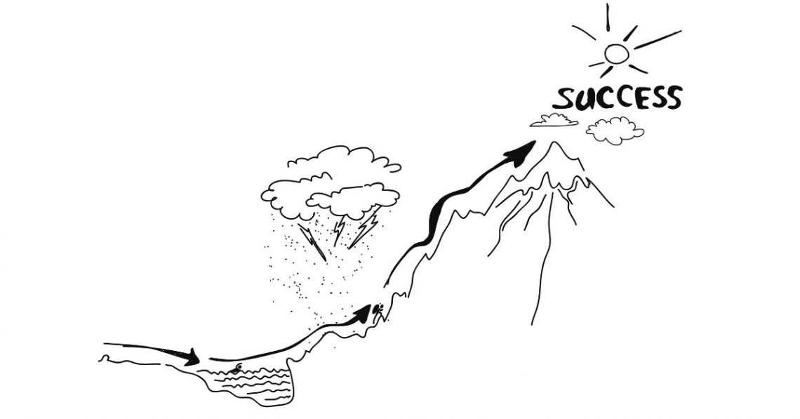What is Achievement Oriented Leadership? (Everything You Need to Know)