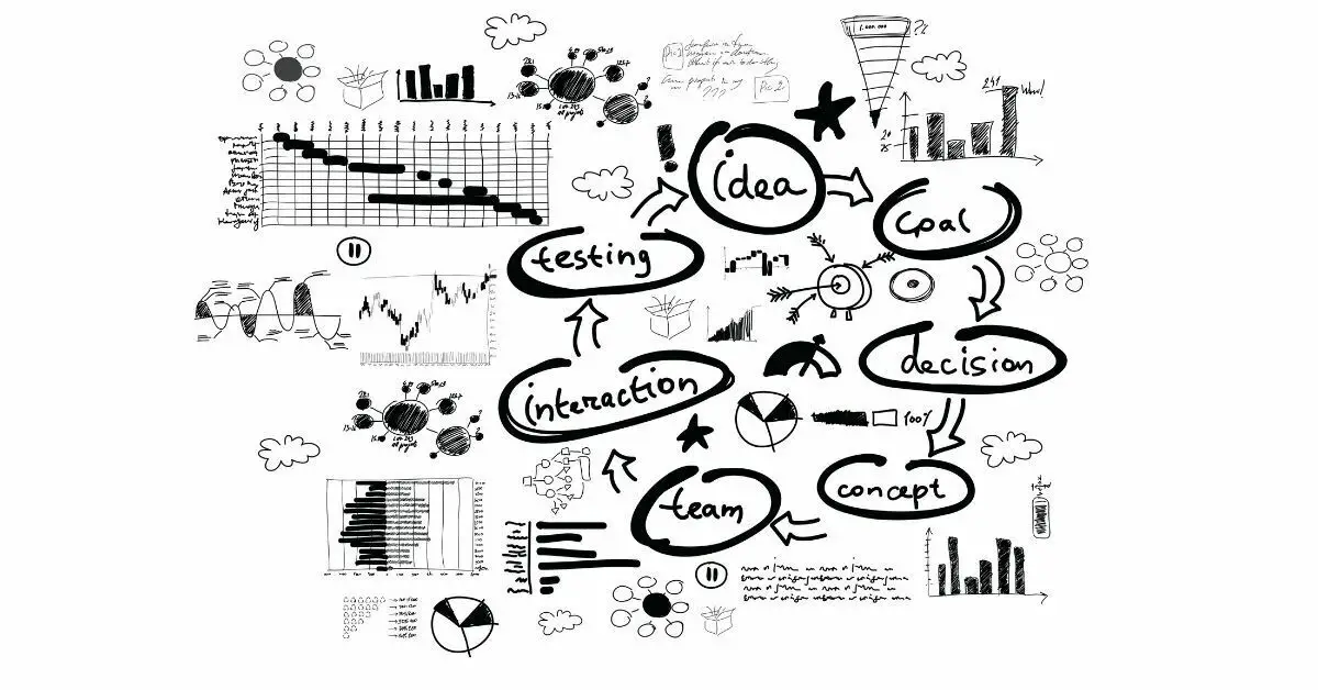 What is Achievement Oriented Leadership? (Everything You Need to Know)