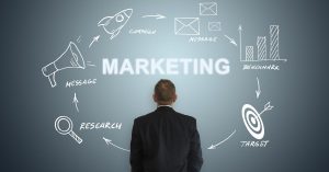 What is Marketing? Definition, Concept, Importance & Strategies
