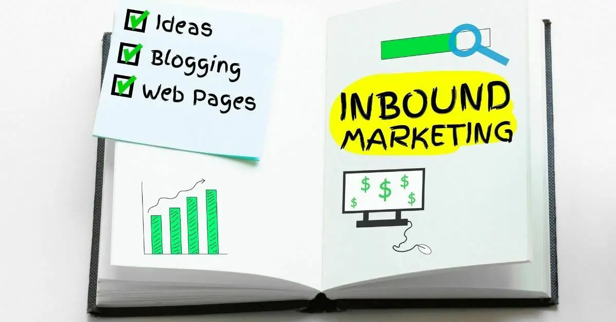What Is Inbound Marketing? Definition, Advantages, & Disadvantages