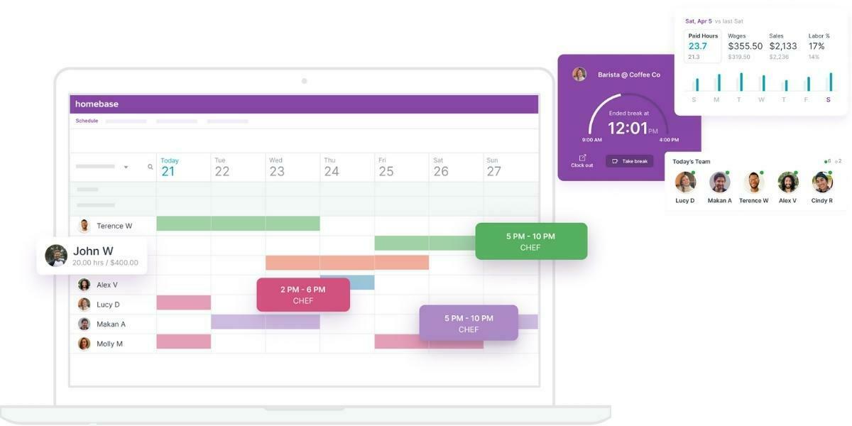 Best Restaurant Scheduling App | 11 Apps For Your Restaurant Needs