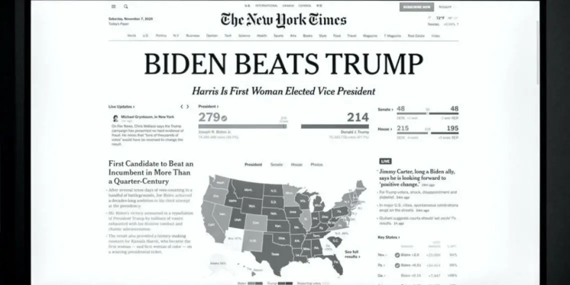 10 Great Examples of Neuromarketing in Action