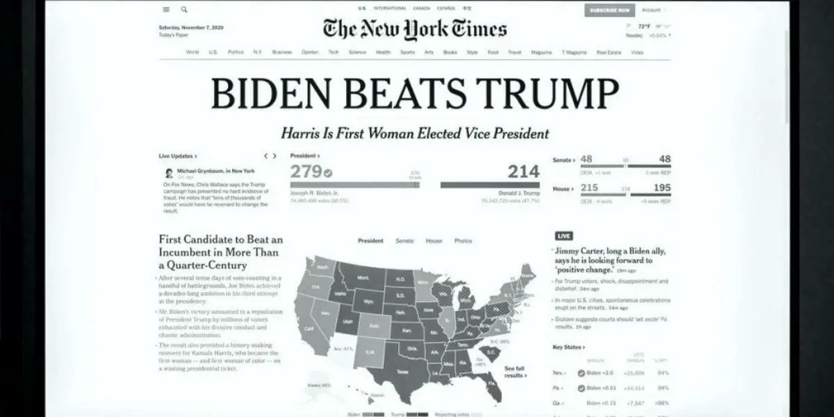 10 Great Examples of Neuromarketing in Action