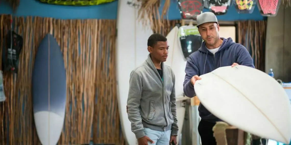 The 5 Ps of Marketing: What They Are and Why They Matter