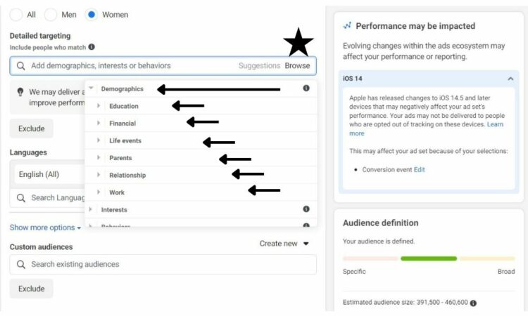 8 Effective Market Targeting Examples