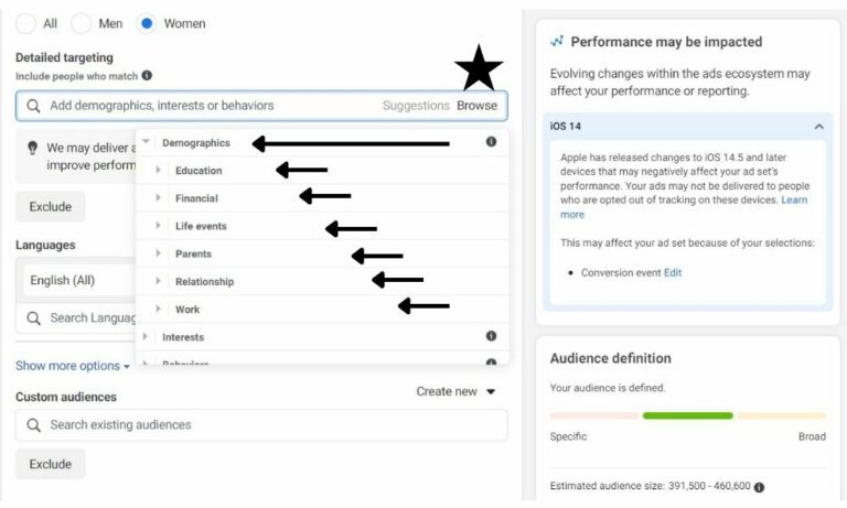 8 Effective Market Targeting Examples