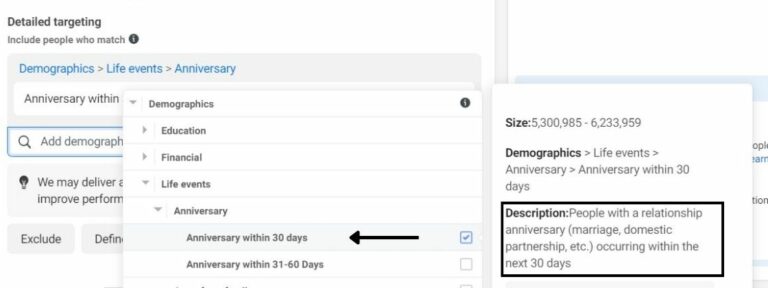 8 Effective Market Targeting Examples