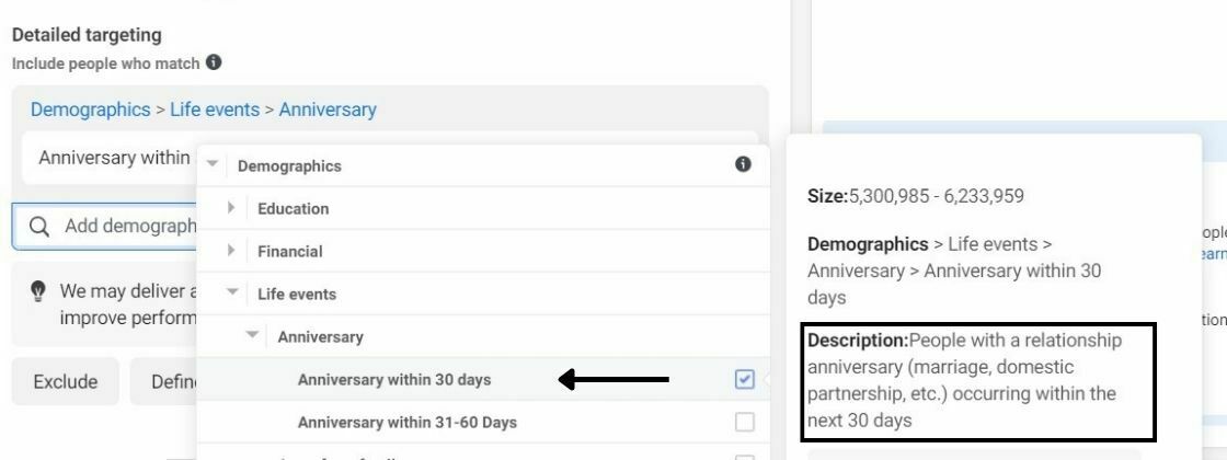 8 Effective Market Targeting Examples