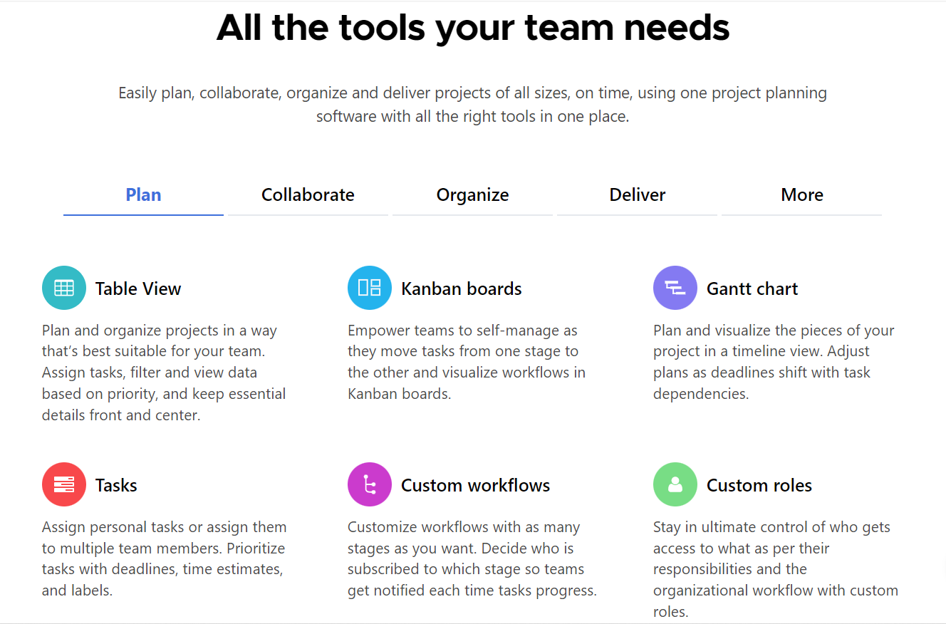 10 Best Team Collaboration Tools To Boost Productivity