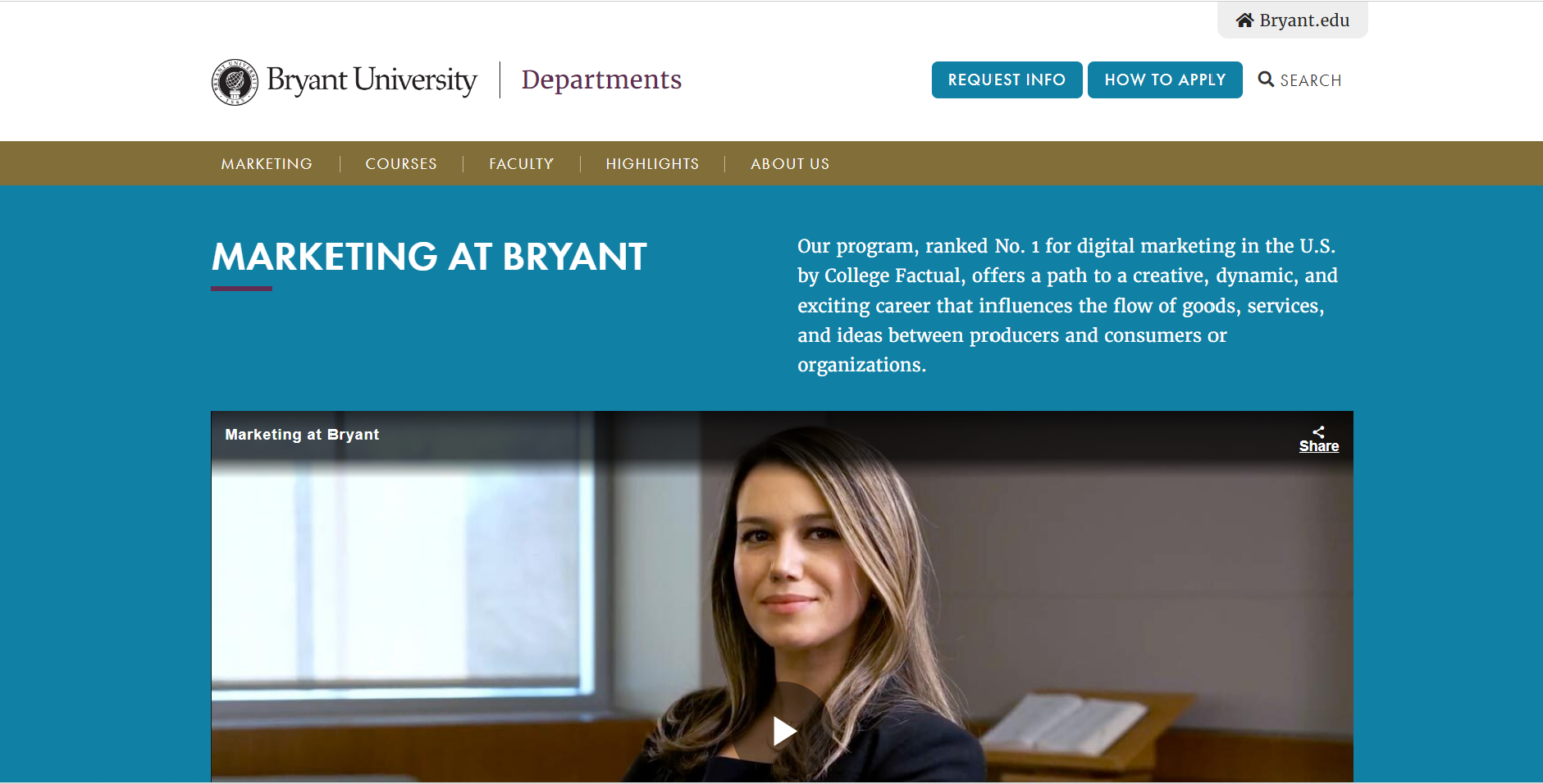 20 Best Marketing Undergraduate Programs in 2022