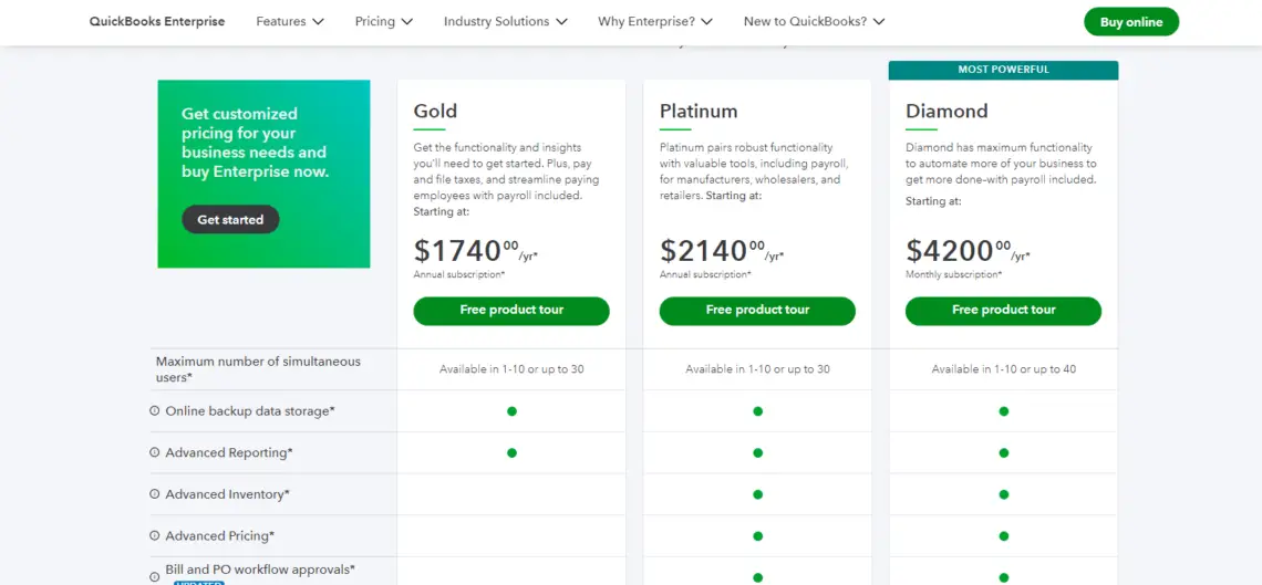 11 Best Inventory Software for Small Business