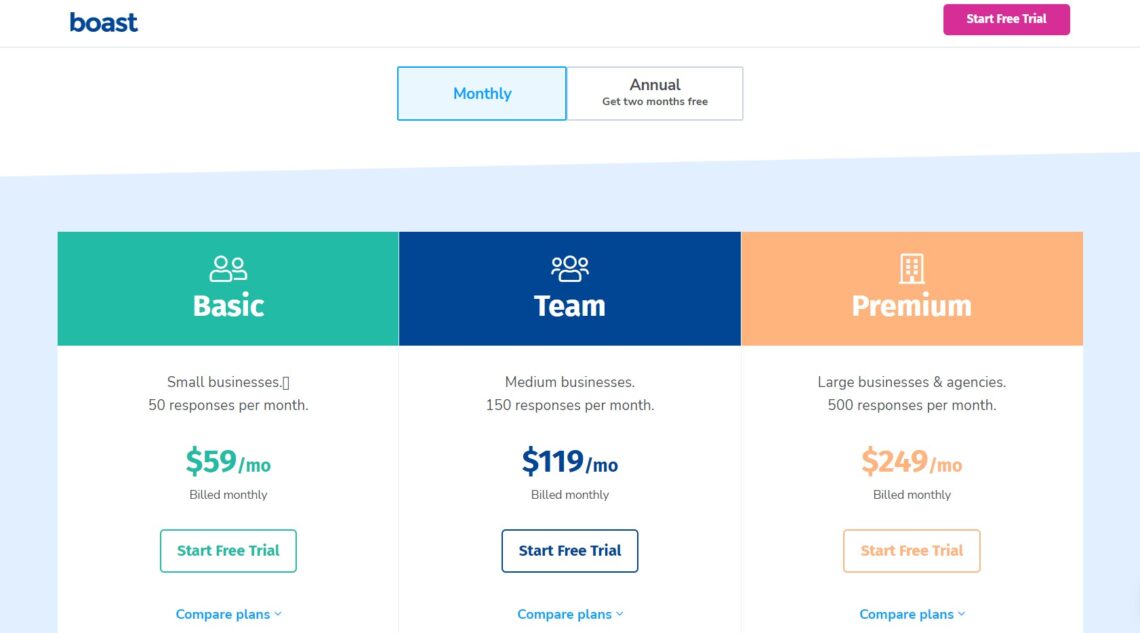 6 Google Review Automation Tools to Boost Your Business