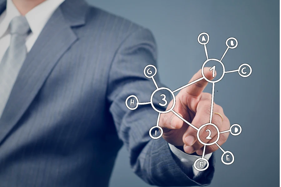 6-Step Decision Matrix Guide: Examples and Tips for Success