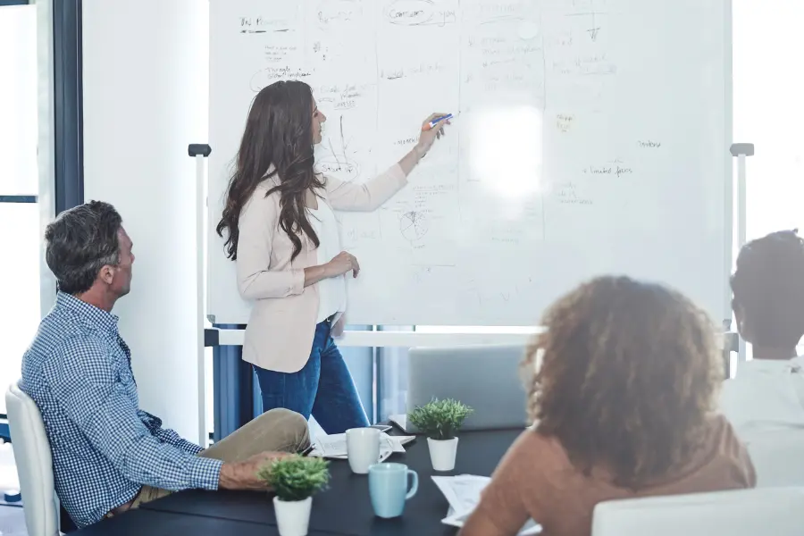 The Essential Roles of Leadership in an Organization