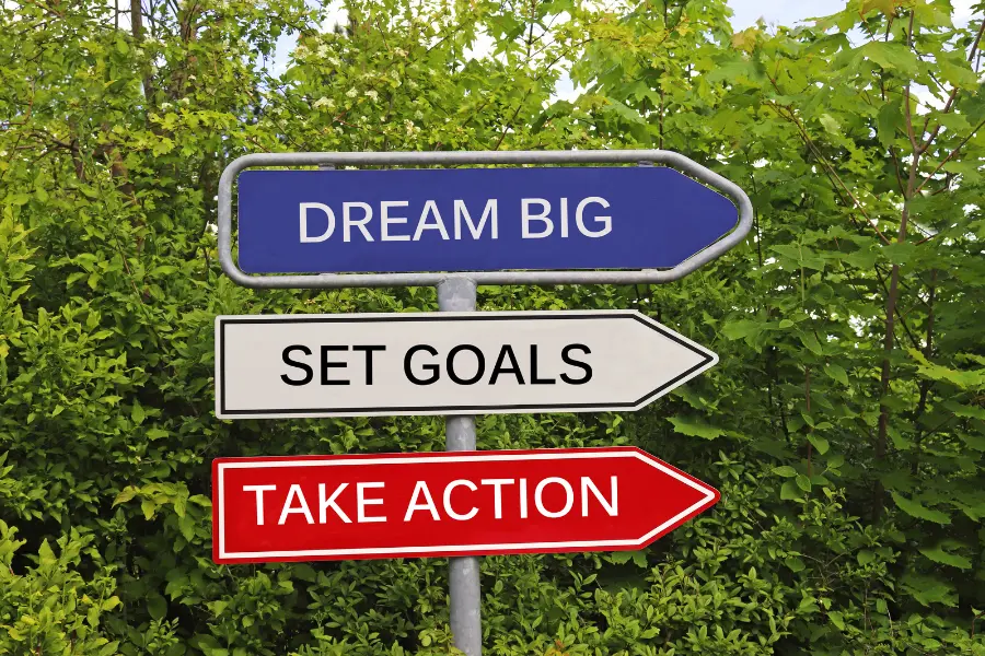 Master Goal Setting 101 For Effective Team Managers