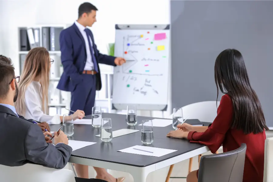 Unlock the Value of Training Programs for Success & Growth