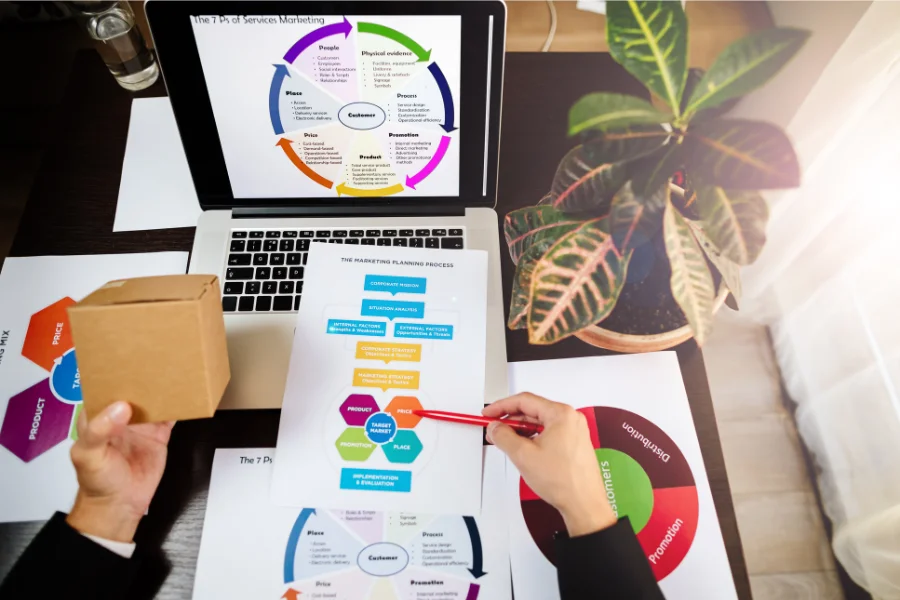 Mastering Your Future: How to Create a Career Development Plan